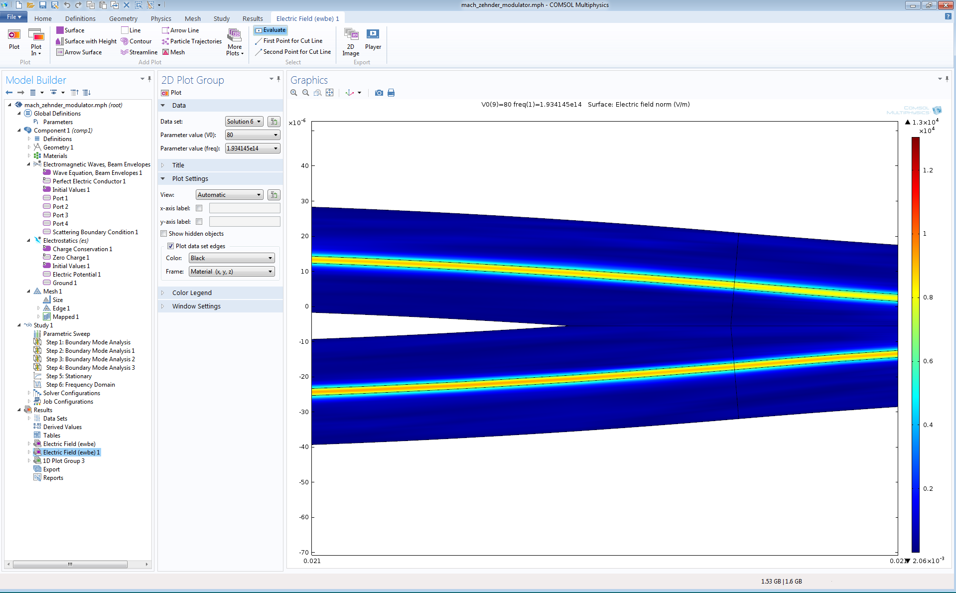 Software : COMSOL Wave Optics Module 5.4