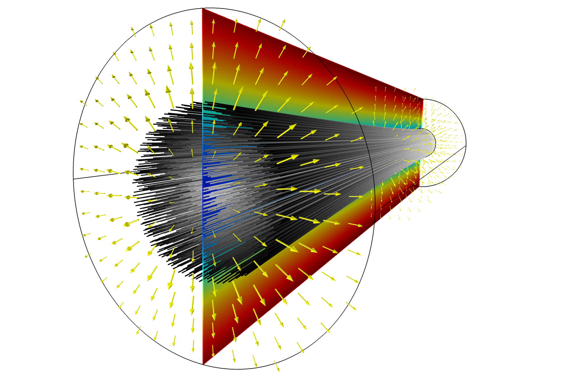 Software : COMSOL Particle Tracing Module 5.4