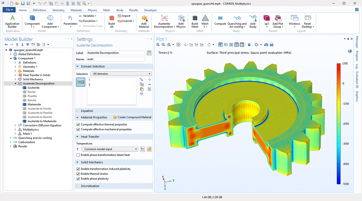 Software: COMSOL Metal Processing Module 6.1