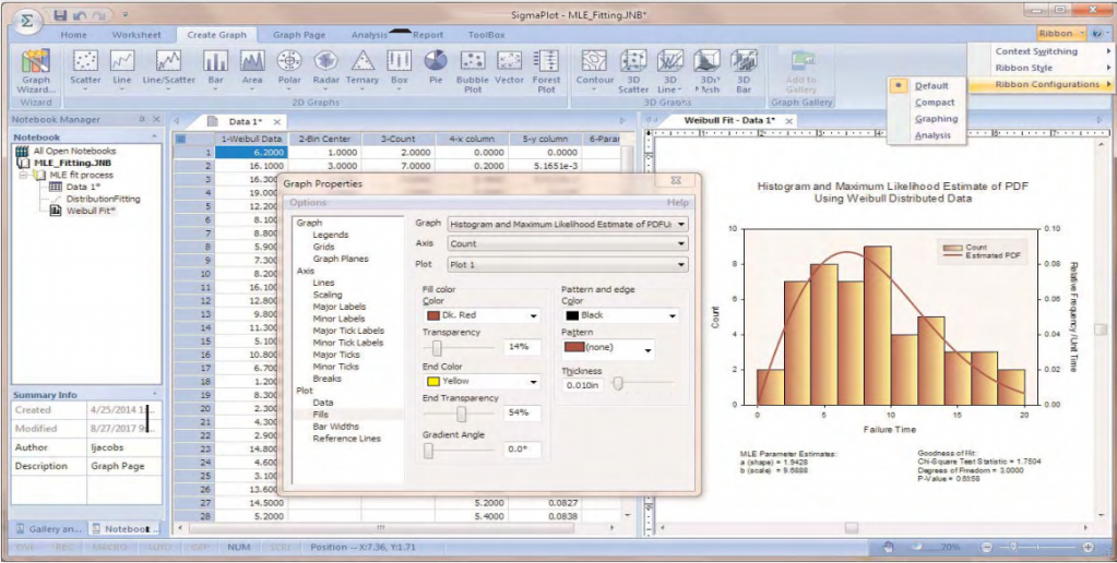 Nuevo SigmaPlot 14 para análisis de gráficos científicos y estadística