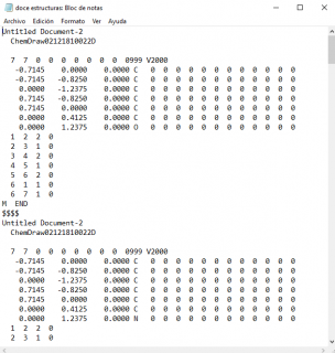 ChemDraw y ChemFinder: Creación de librerías de compuestos