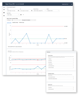 Real-Time SPC, powered by Minitab