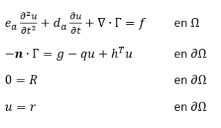 Modelado basado en Ecuaciones en COMSOL Multiphysics